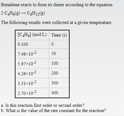 Solved Butadiene reacts to form its dimer according to the | Chegg.com