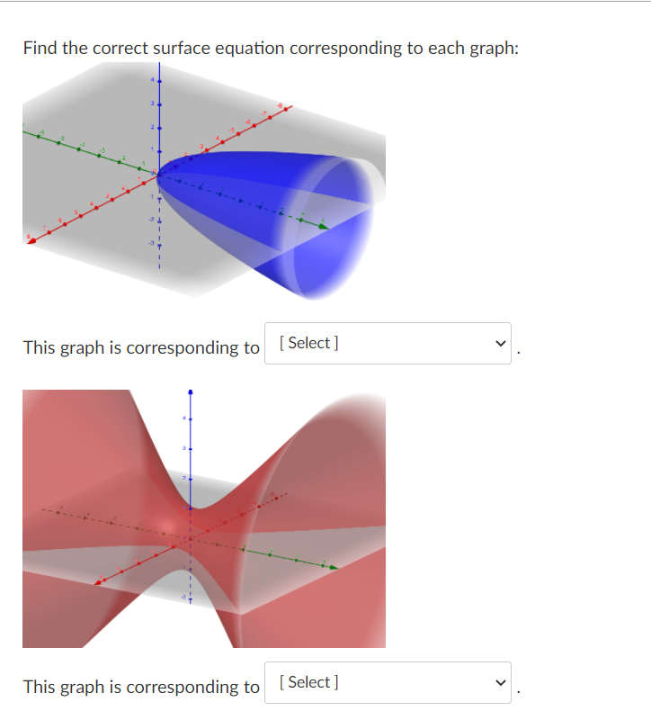 Solved Find the correct surface equation corresponding to | Chegg.com