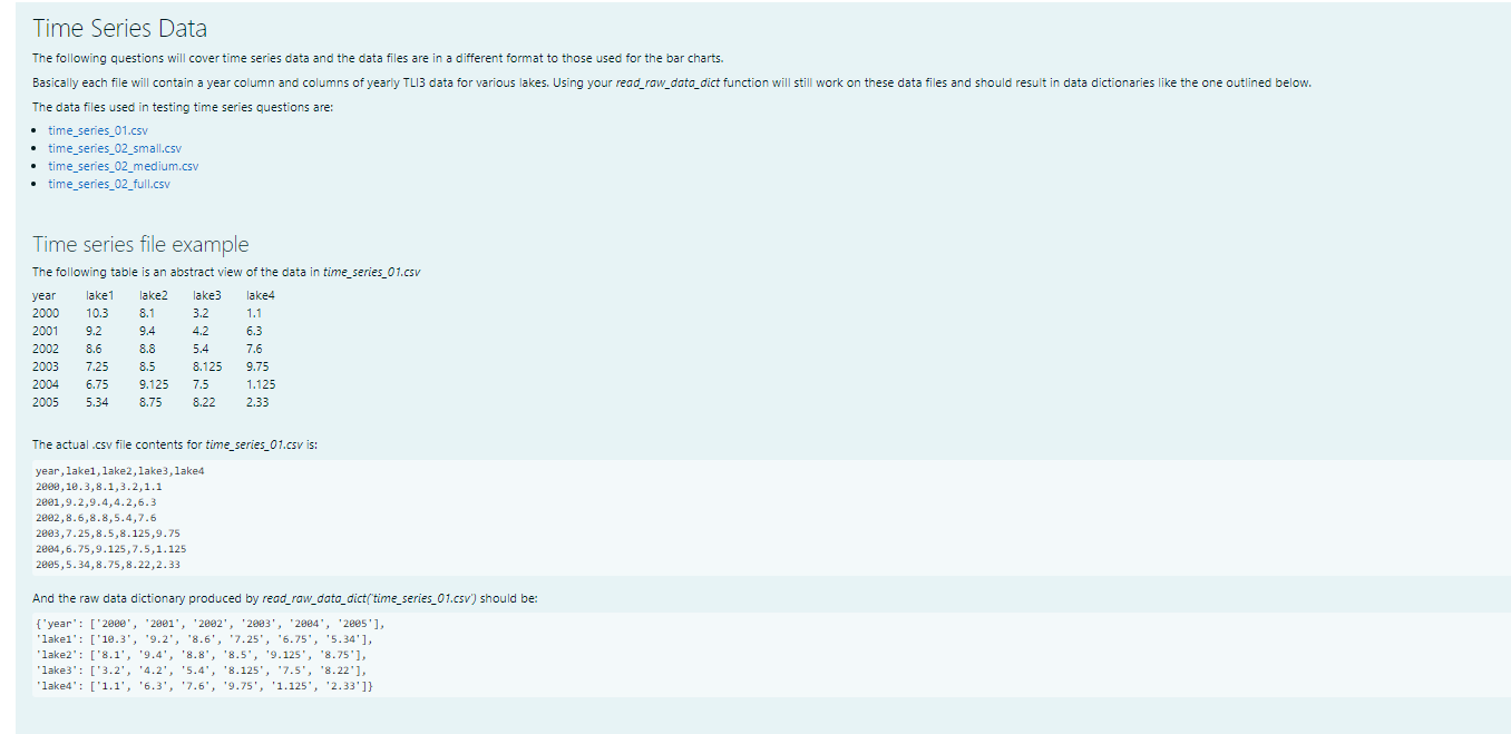 Solved Write the function plot_fitted_time_series(filename, | Chegg.com