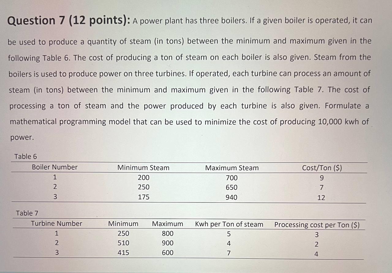 Solved Question 7 (12 points): A power plant has three | Chegg.com