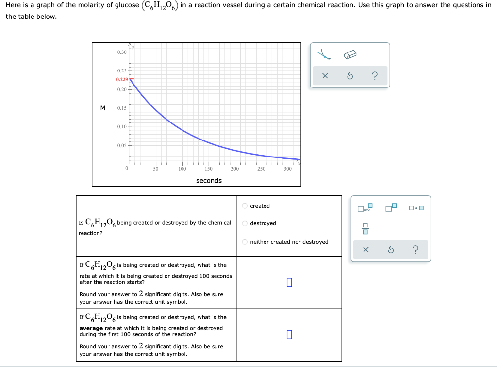 Solved Calculating average and instantaneous reaction rate | Chegg.com