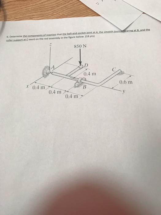 Solved 4. The horizontal beam is supported by springs at its | Chegg.com