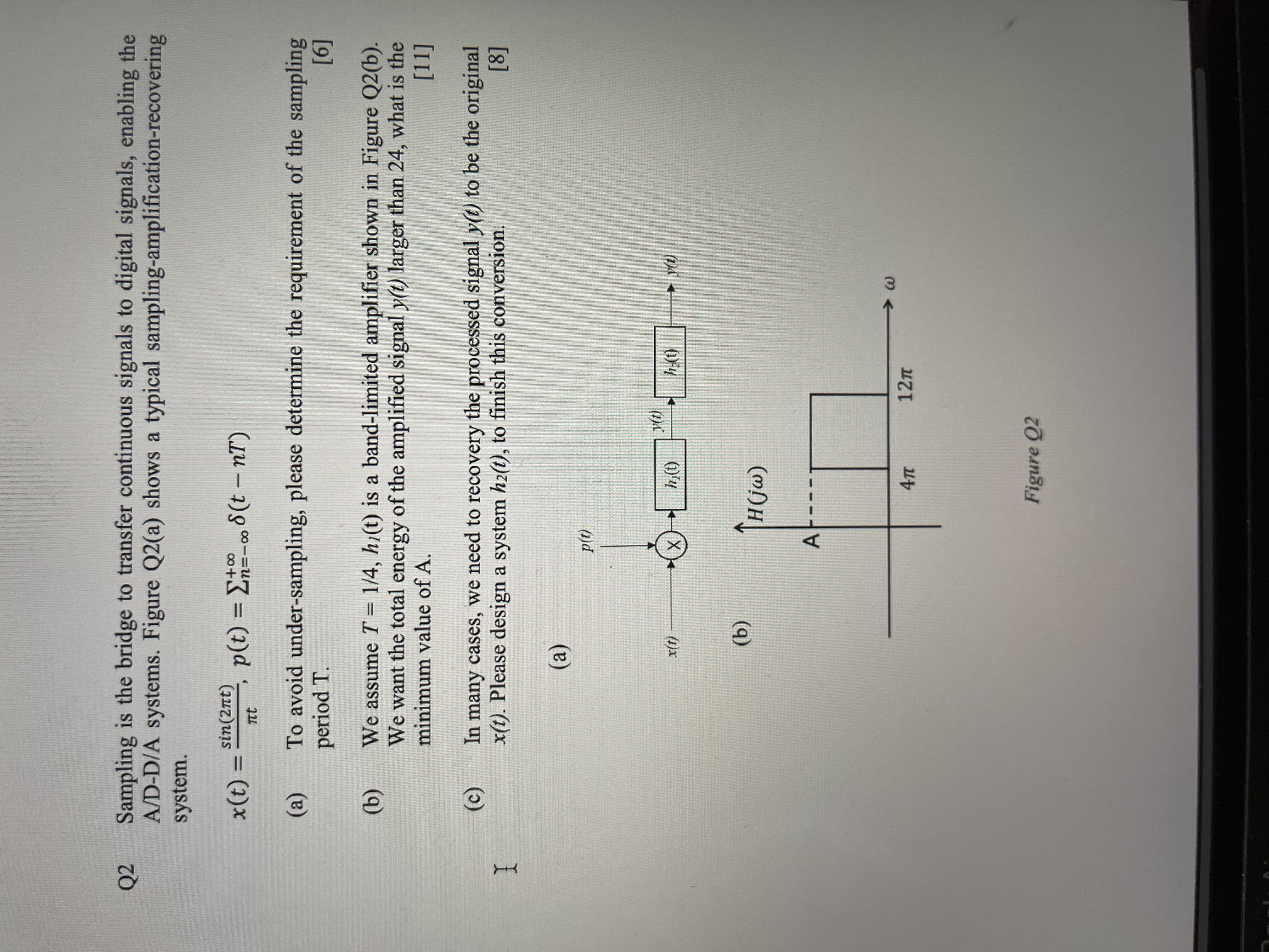 Solved Sampling is the bridge to transfer continuous signals | Chegg.com