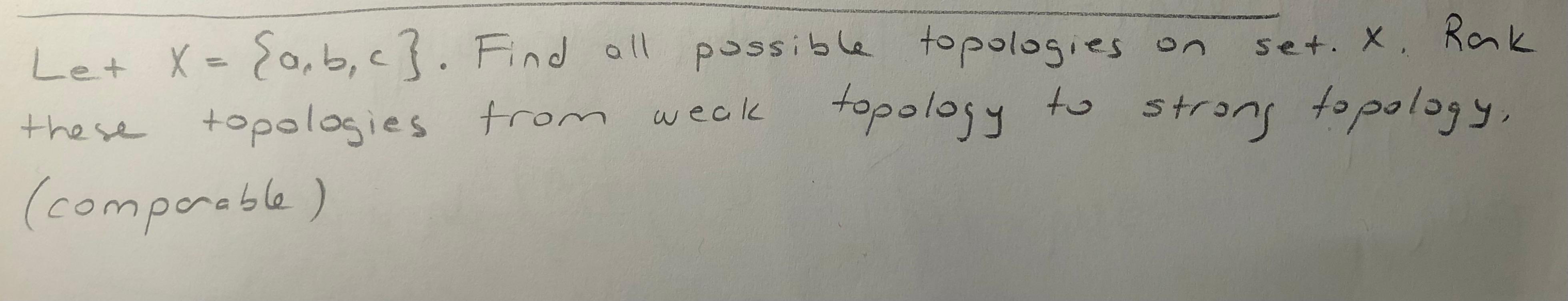 Solved Let X=ca,b,c}. Find all possible topologies on set. | Chegg.com
