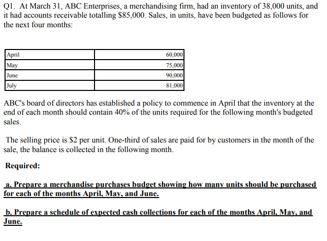 Solved Q1. At March 31, ABC Enterprises, a merchandising | Chegg.com