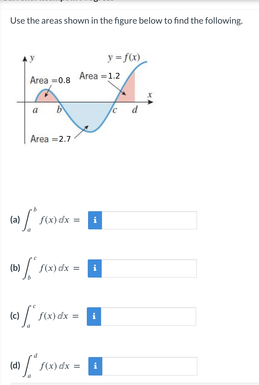 Solved Use the areas shown in the figure below to find the | Chegg.com