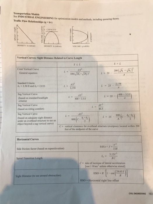 Ramp Design For this exercise, you are to design a | Chegg.com