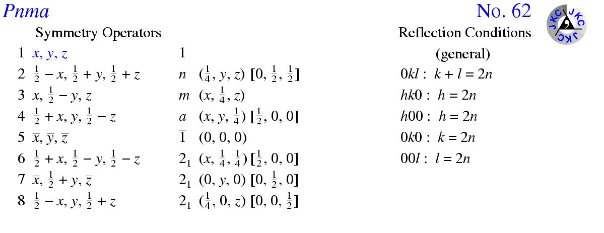 Give all the equivalent positions and write to which | Chegg.com