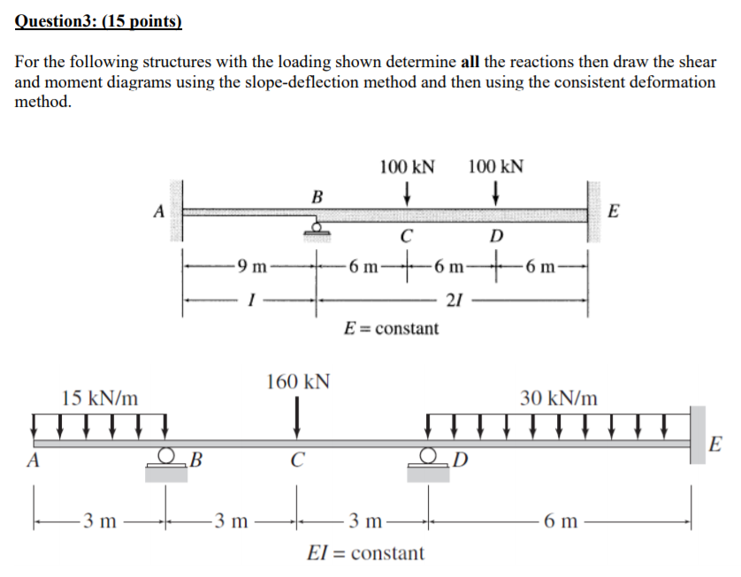 Solved Question3: (15 points) For the following structures | Chegg.com
