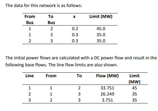 Solved (a) Define Power Transfer Distribution Factor and | Chegg.com