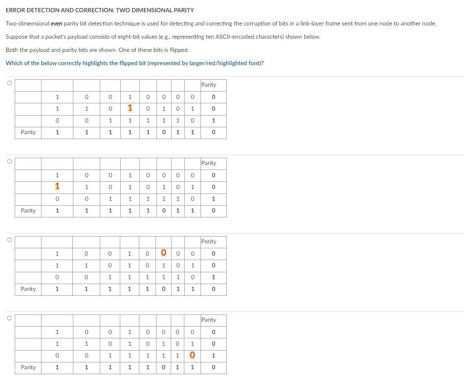 Solved ERROR DETECTION AND CORRECTION: TWO DIMENSIONAL | Chegg.com