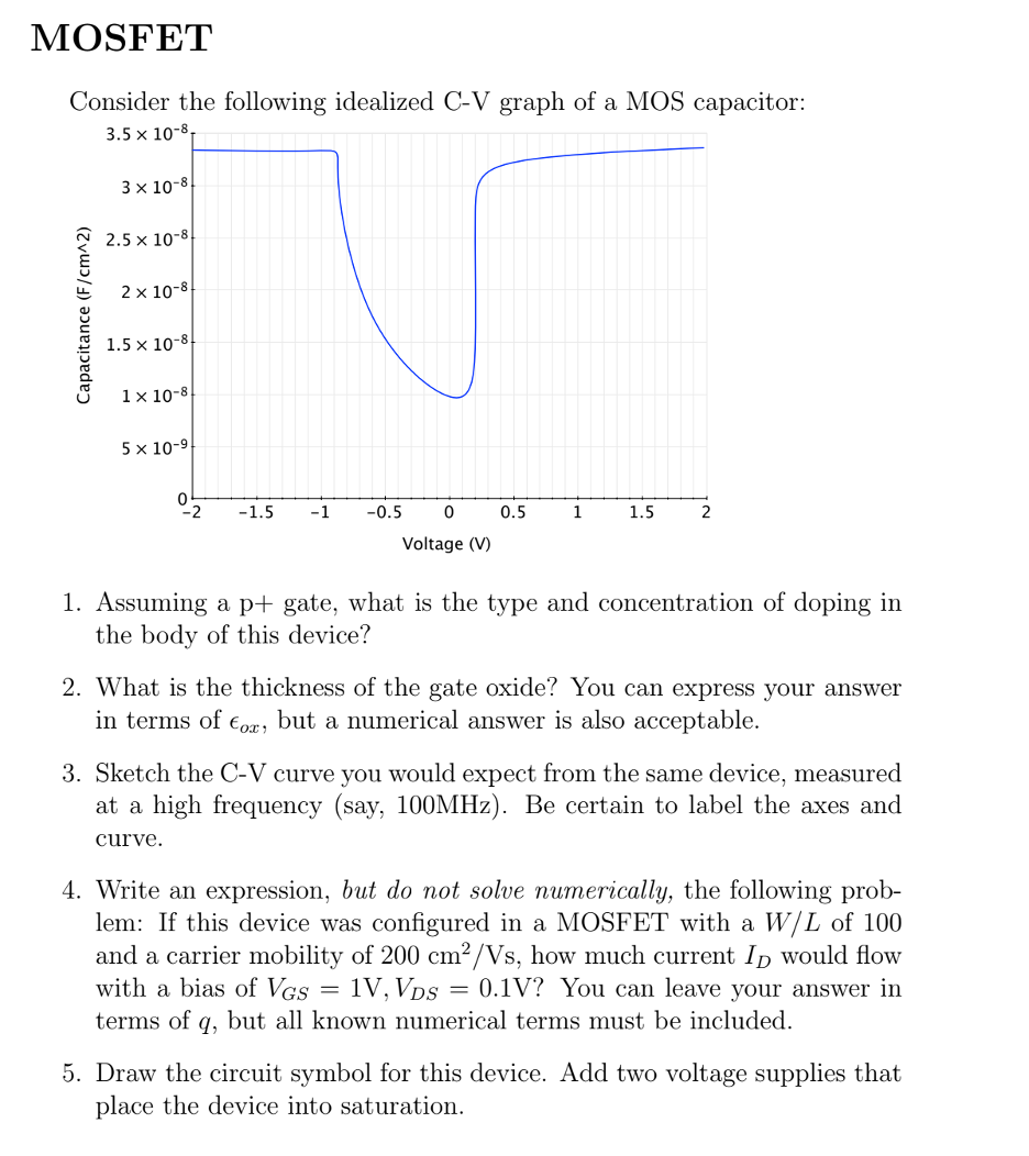 Solved MOSFET Consider the following idealized C-V graph of | Chegg.com