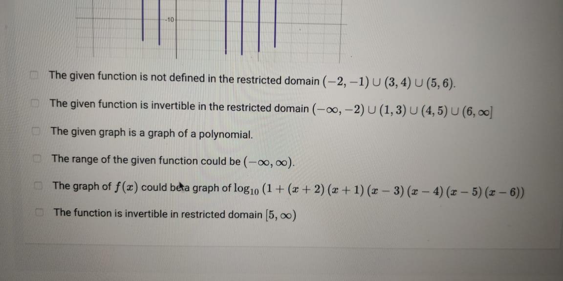 Solved 12) Choose the correct options with respect to the | Chegg.com