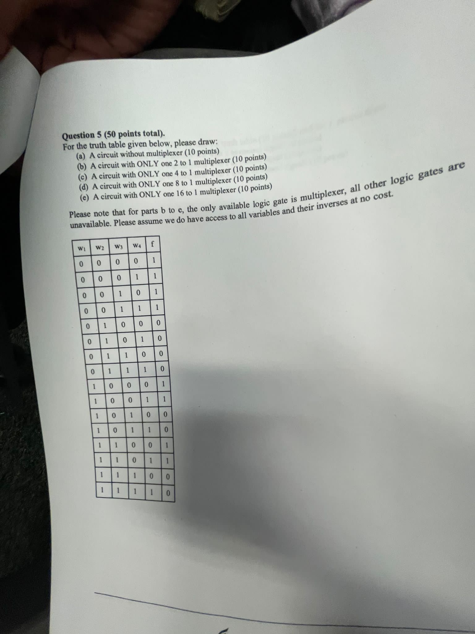 Solved Question 5 (50 ﻿points total).For the truth table | Chegg.com