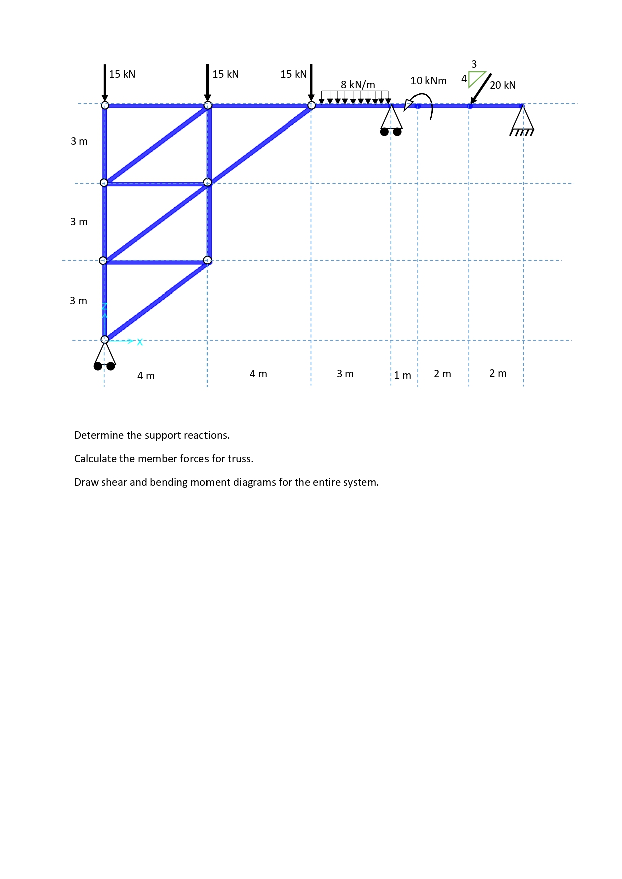 Solved Determine the support reactions. Calculate the member | Chegg.com