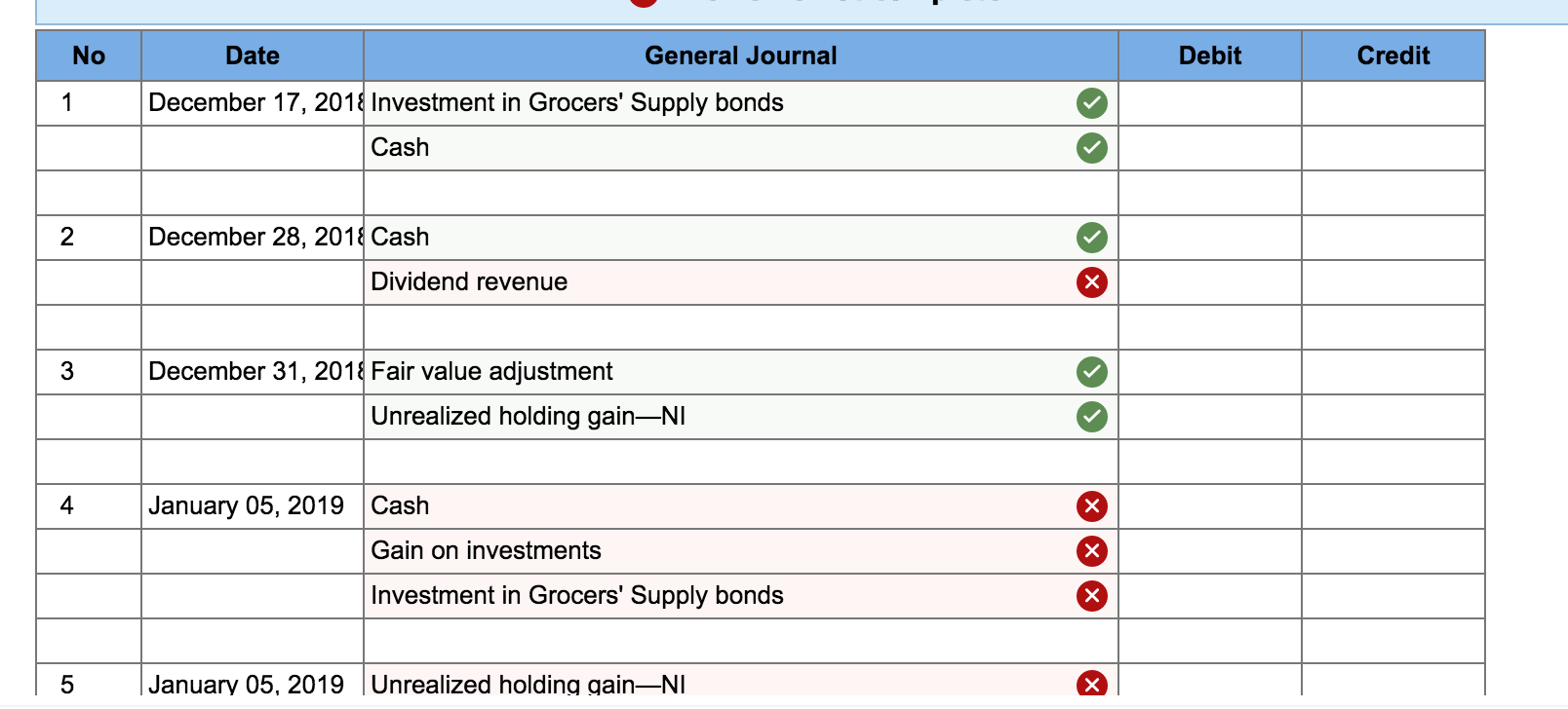 Solved Exercise 12-7 Various transactions relating to | Chegg.com
