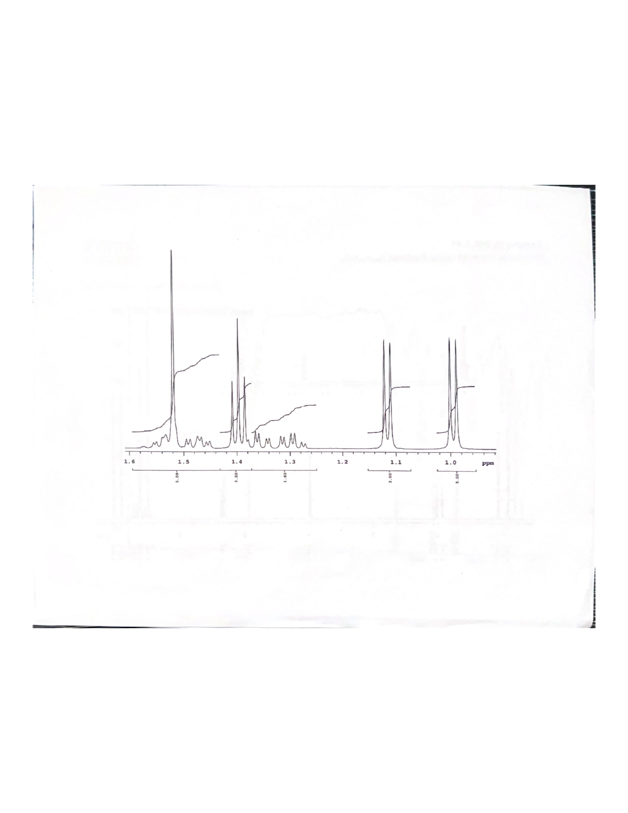 Solved Can i get help with signal label, Chemical shift, | Chegg.com