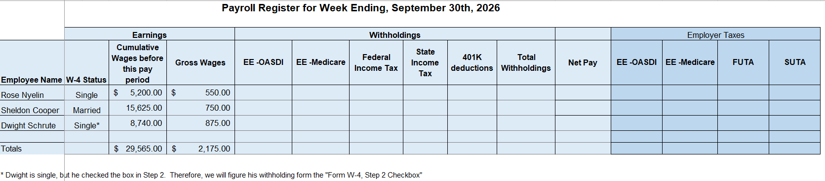 Solved Journalize the weekly payroll using the payroll | Chegg.com