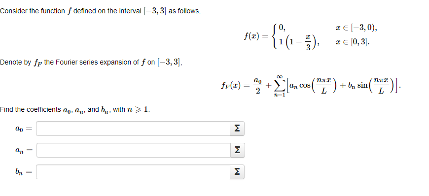 Solved Consider the function f defined on the interval | Chegg.com