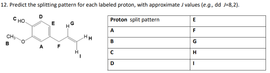 Solved 12. Predict the splitting pattern for each labeled | Chegg.com