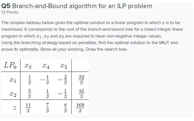 Solved Q5 Branch-and-Bound algorithm for an ILP problem 13 | Chegg.com
