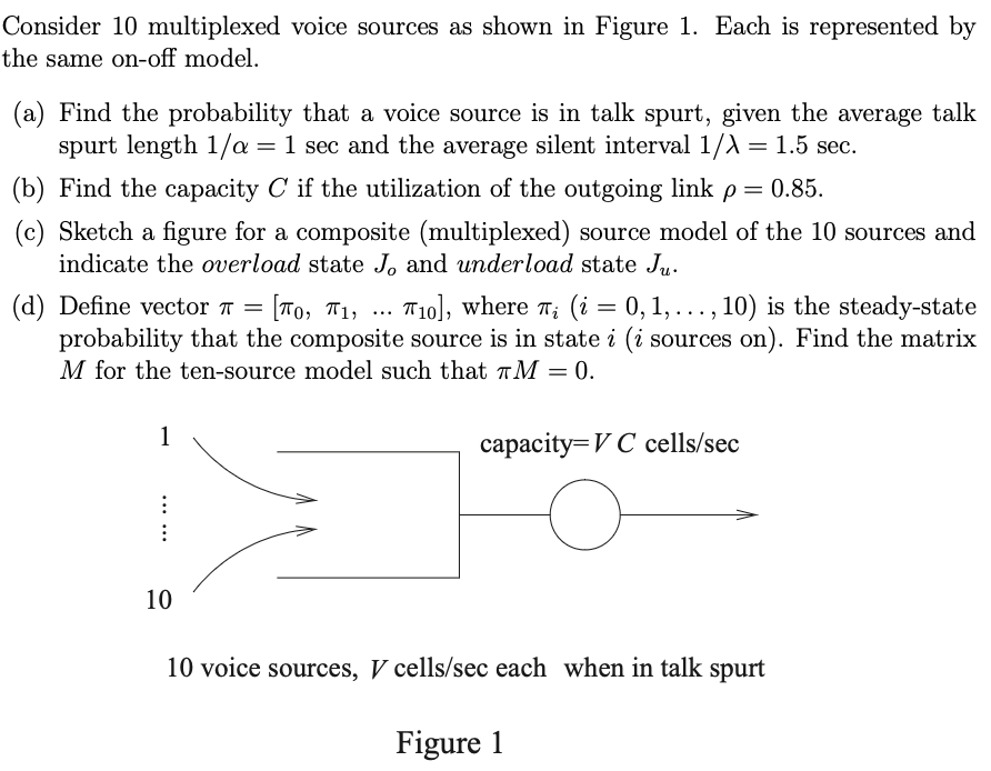 Consider 10 multiplexed voice sources as shown in | Chegg.com