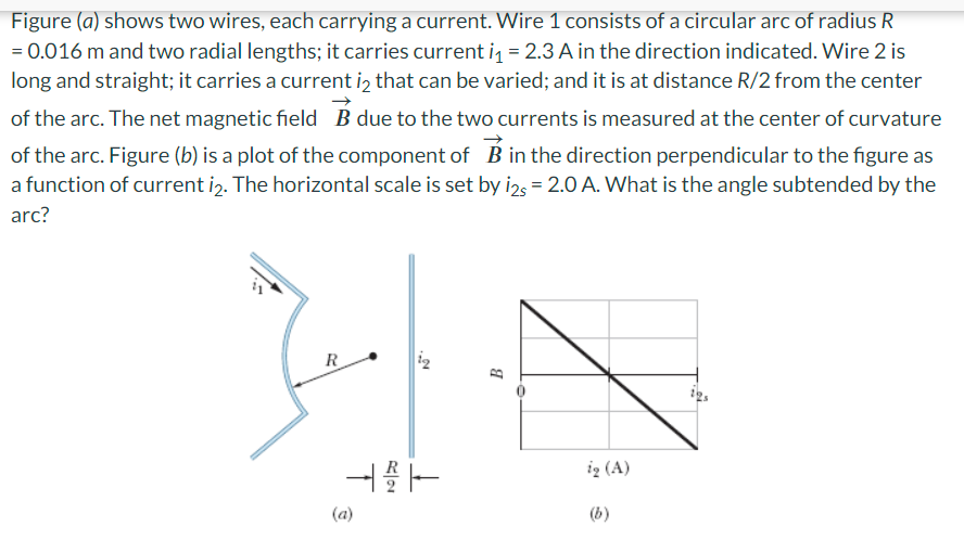 Solved Figure (a) ﻿shows two wires, each carrying a current. | Chegg.com