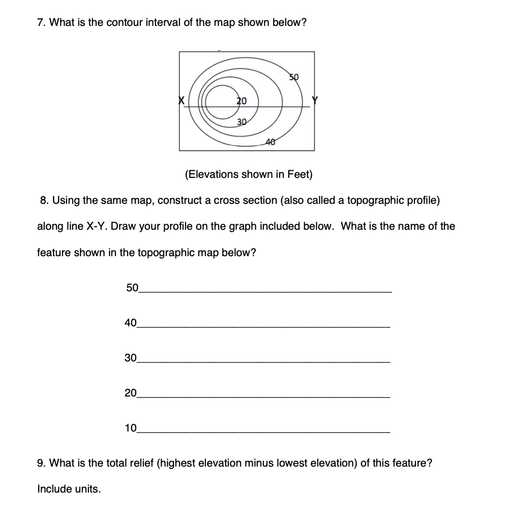 Solved 7. What is the contour interval of the map shown | Chegg.com
