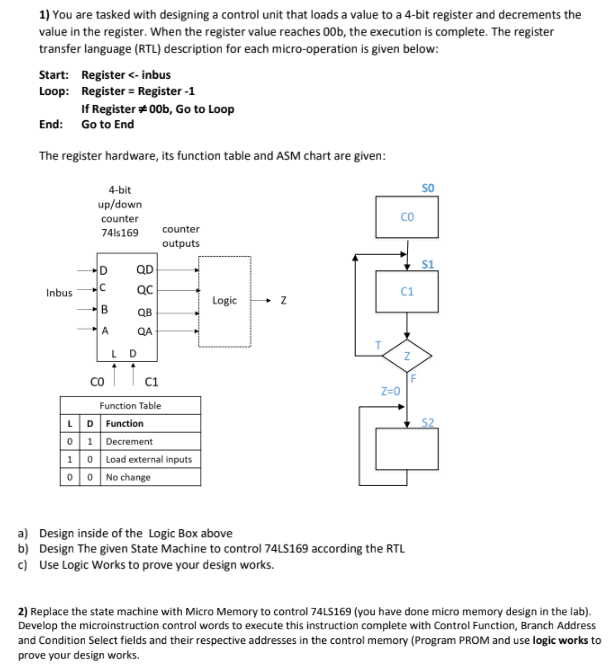 Solved 1) You are tasked with designing a control unit that | Chegg.com