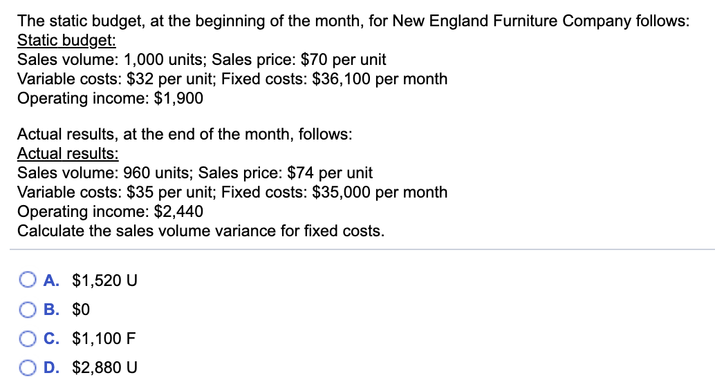 Solved The static budget, at the beginning of the month, for | Chegg.com