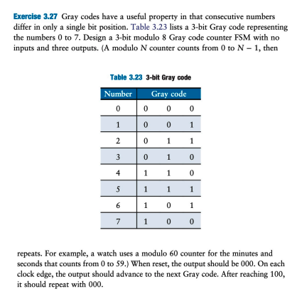 Solved Exercise 3.27 Gray codes have a useful property in | Chegg.com
