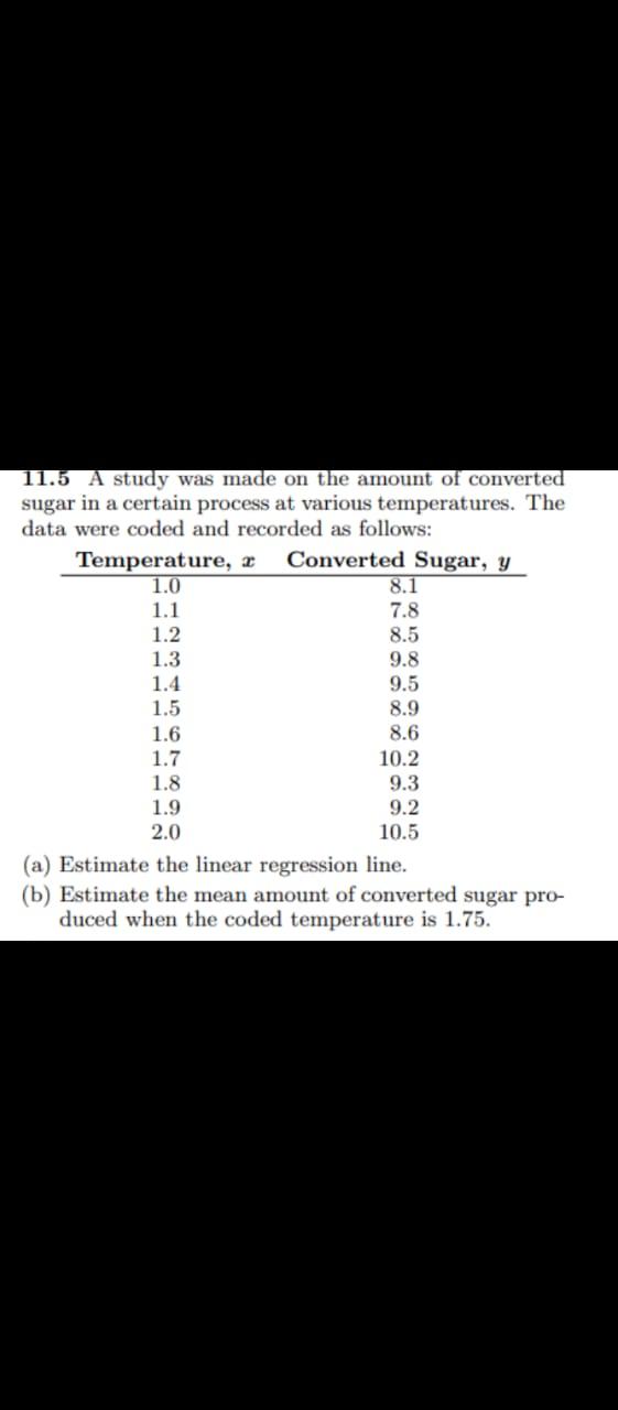 Solved 11.5 A study was made on the amount of converted | Chegg.com