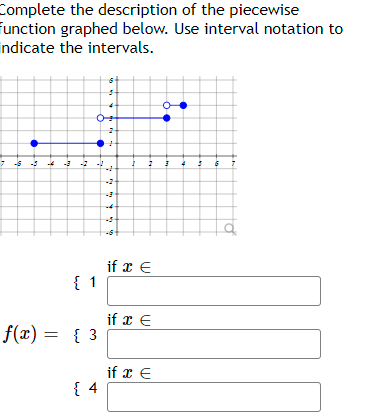 Solved Complete the description of the piecewise function | Chegg.com