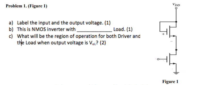 Problem 1. (Figure 1) a) Label the input and the | Chegg.com
