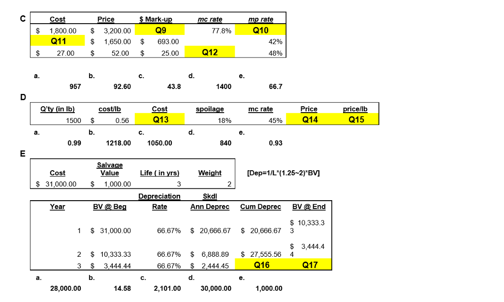 Solved Cost Price Mark-u mc rate mp rate $ 1,800.00 $ | Chegg.com