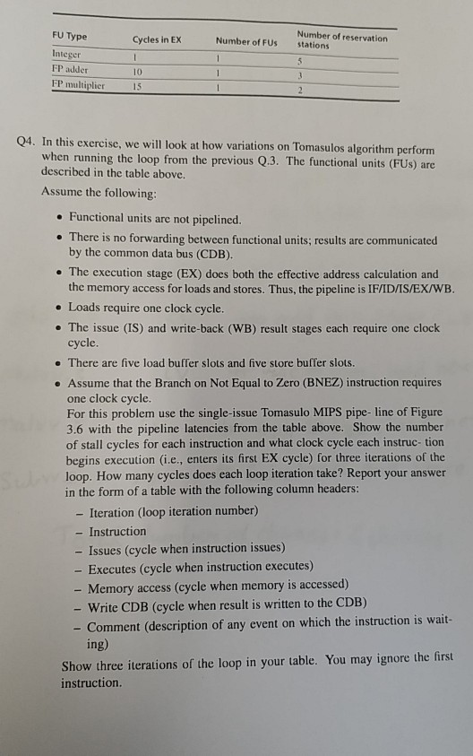FU Type Integer FP adder FP multiplier Number of | Chegg.com