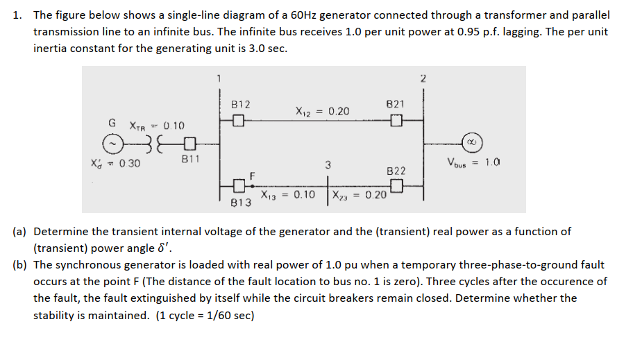 The figure below shows a single-line diagram of a | Chegg.com