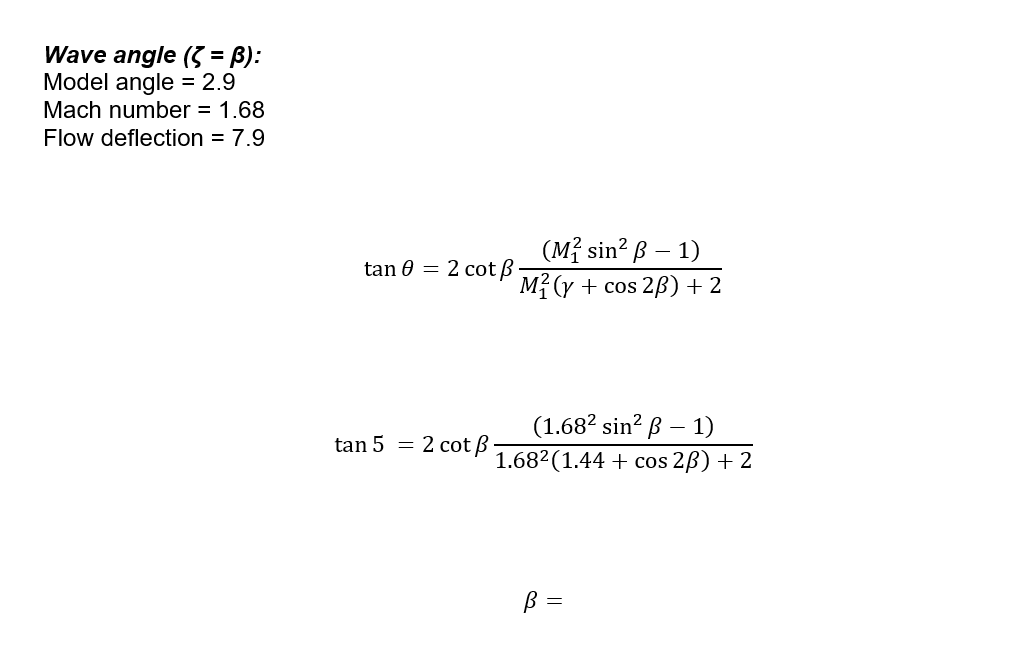 Solved Wave angle (3 = B): Model angle = 2.9 Mach number = | Chegg.com