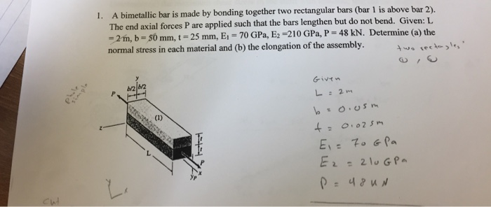 Solved A bimetallic bar is made by bonding together two | Chegg.com