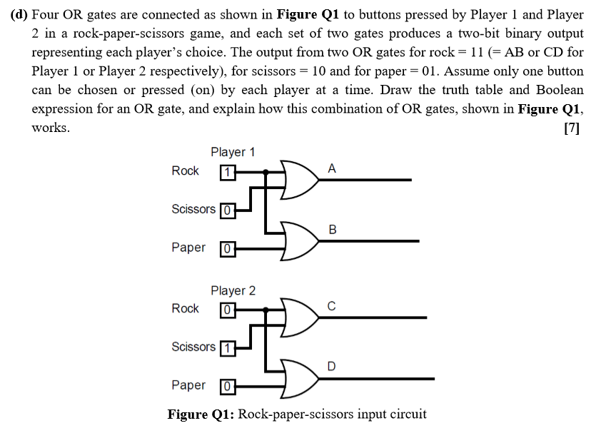 Solved (d) Four OR gates are connected as shown in Figure Q1 | Chegg.com