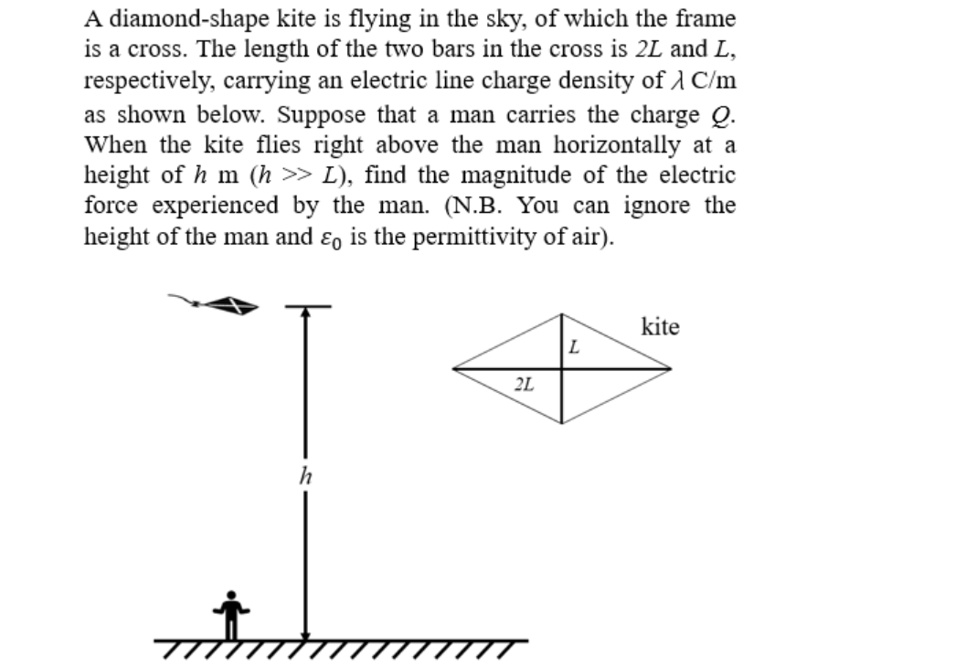 Solved A diamond-shape kite is flying in the sky, of which | Chegg.com