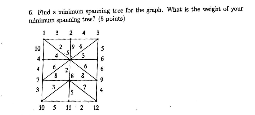 Solved 6. Find a minimum spanning tree for the graph. What | Chegg.com