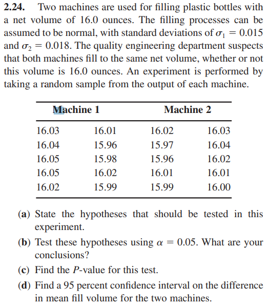 Solved Please do the following problem in MINITAB, | Chegg.com
