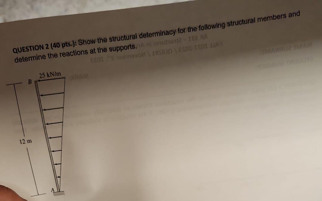 Solved QUESTION 2 (40 pts.): Show the structural determinacy | Chegg.com
