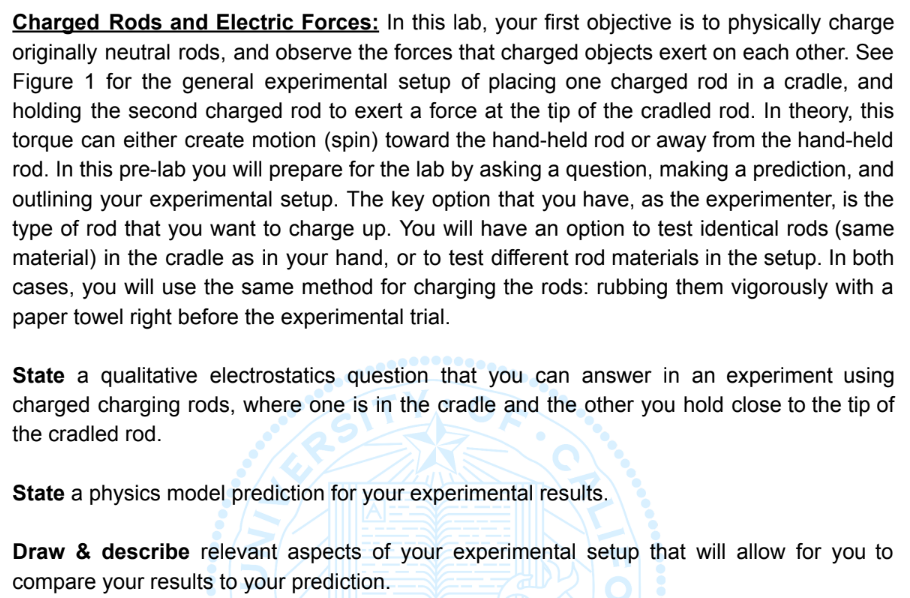 Charged Rods and Electric Forces: In this lab, your | Chegg.com