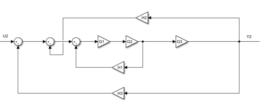 Solved 4 | Chegg.com