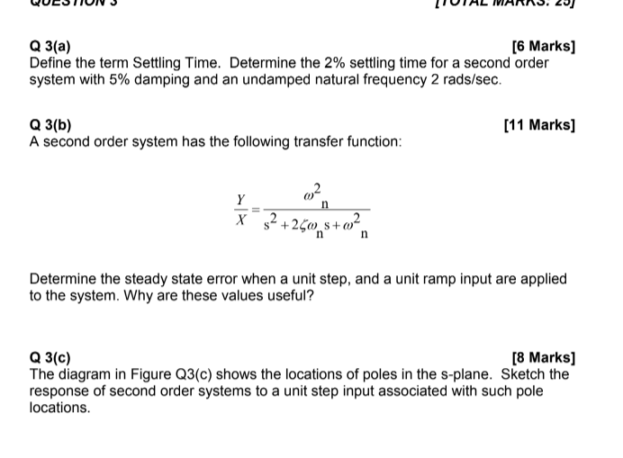 Solved Q 3(a) [6 Marks] Define the term Settling Time. | Chegg.com