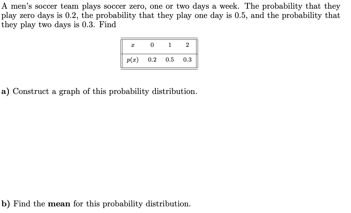 Solved A men's soccer team plays soccer zero, one or two | Chegg.com