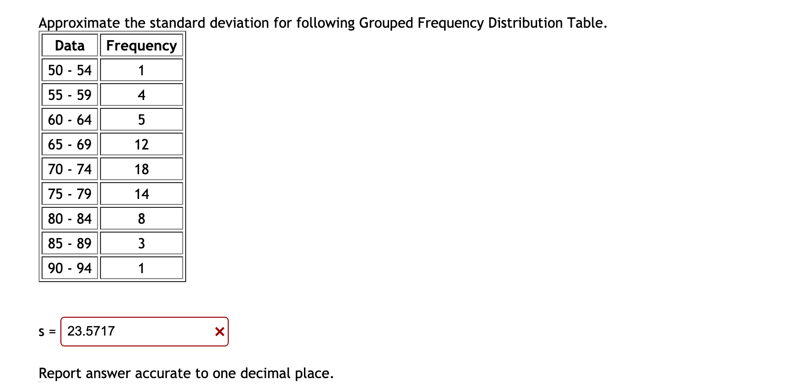 Solved Approximate the standard deviation for following | Chegg.com