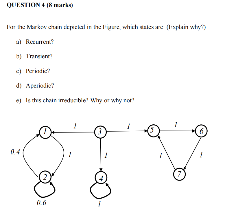 Solved QUESTION 4 (8 marks) For the Markov chain depicted in | Chegg.com